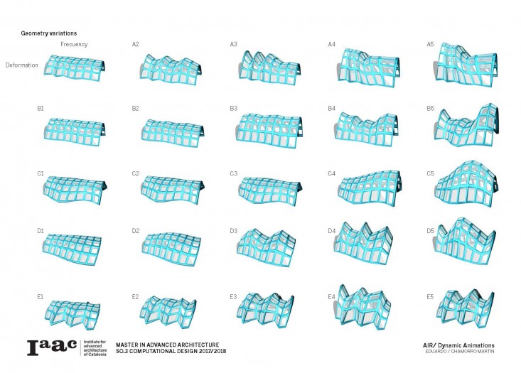 Air - Dynamic Animation – IAAC Blog