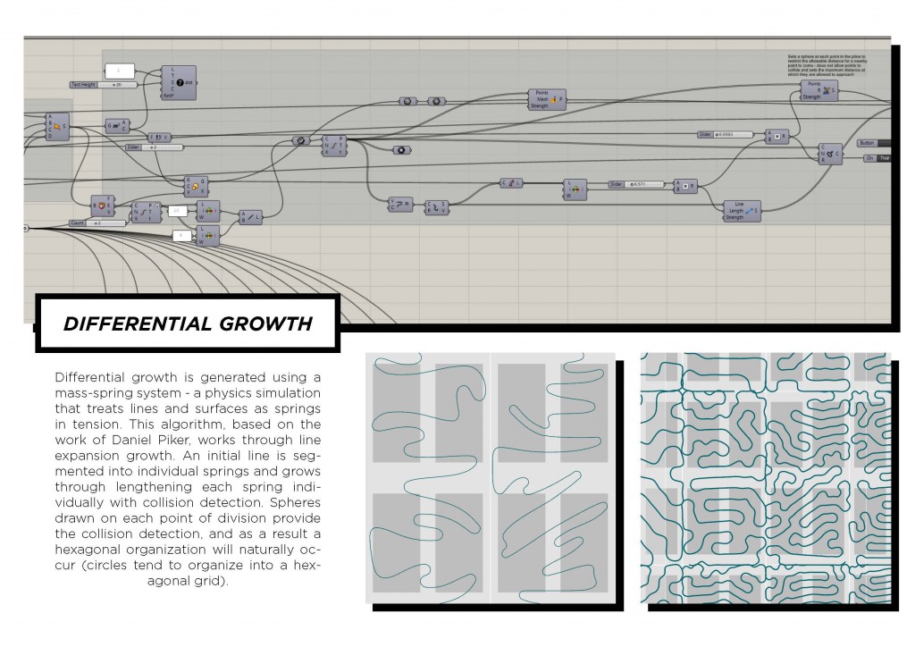 Differential Growth as Responsive Facade System – IAAC Blog