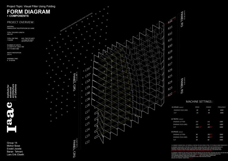 Visual Filter – IAAC Blog