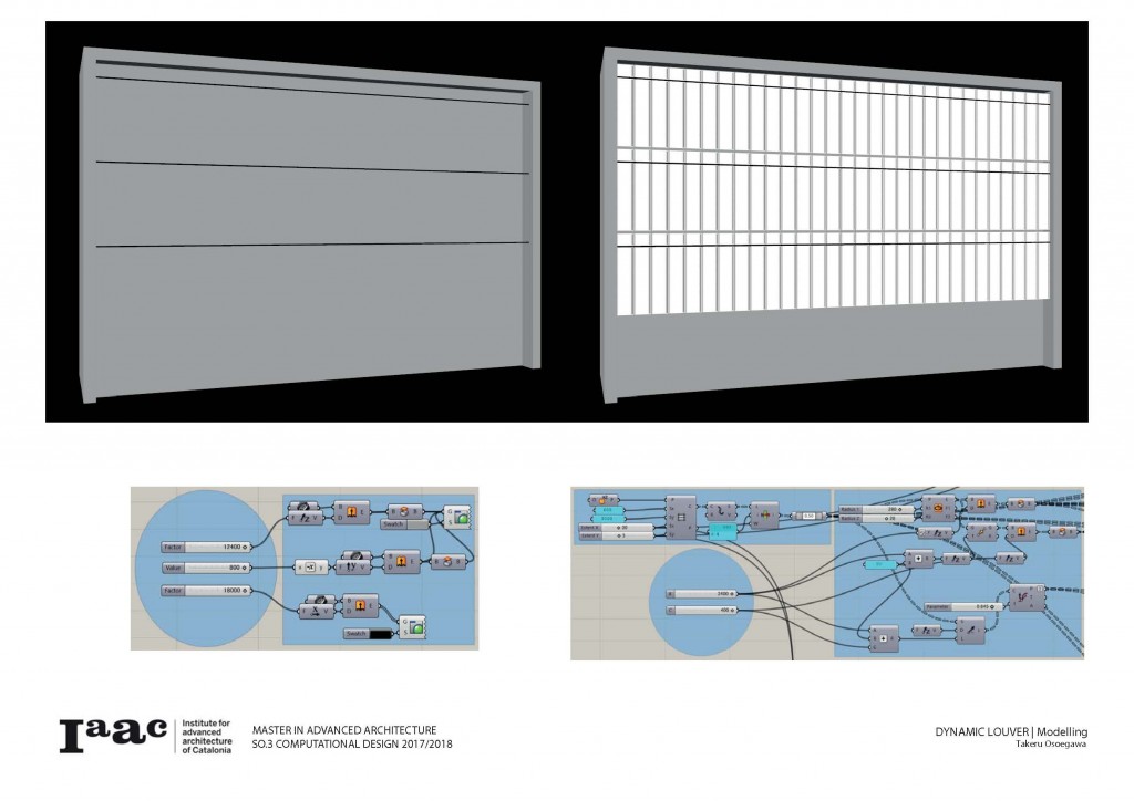 Responsive Facade: DYNAMIC LOUVER – IAAC Blog