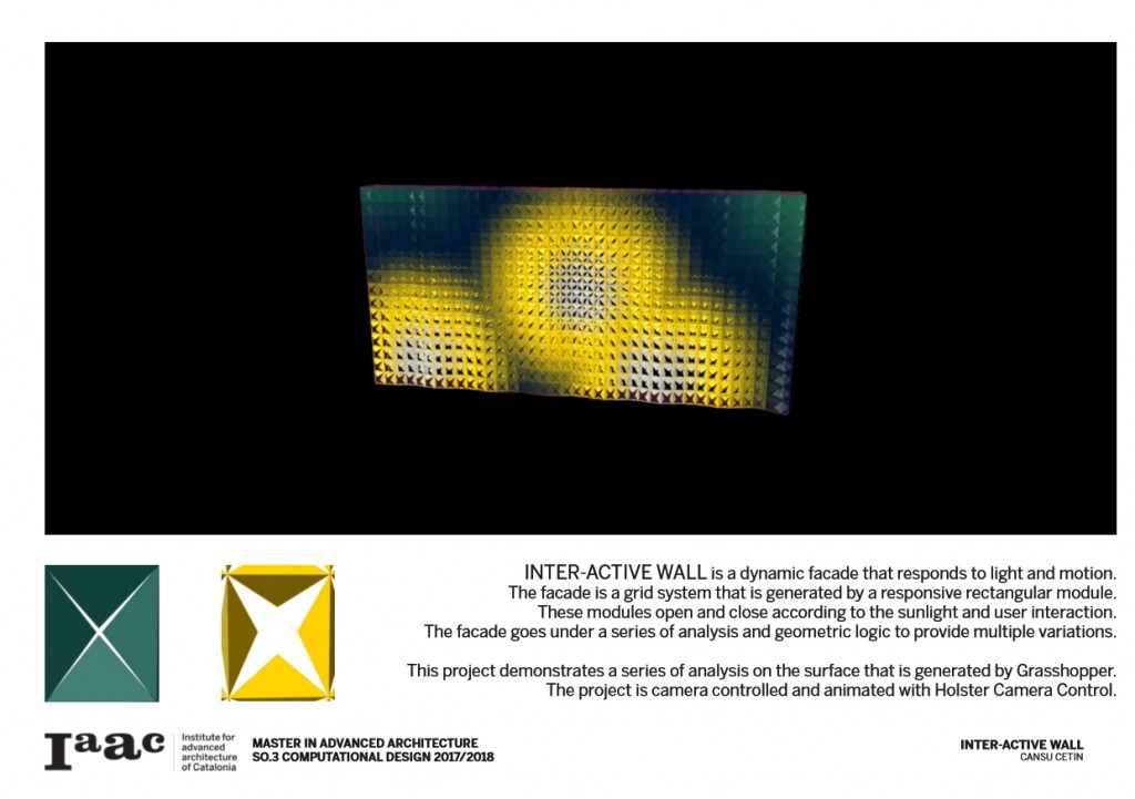 Dynamic Facade | Inter-Active Wall – IAAC Blog