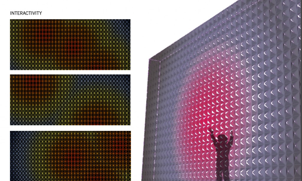 Dynamic Facade | Inter-Active Wall – IAAC Blog