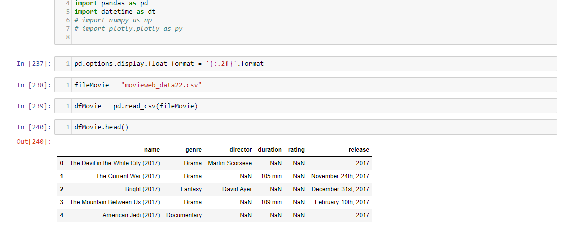 2017 IN MOVIES – IAAC Blog