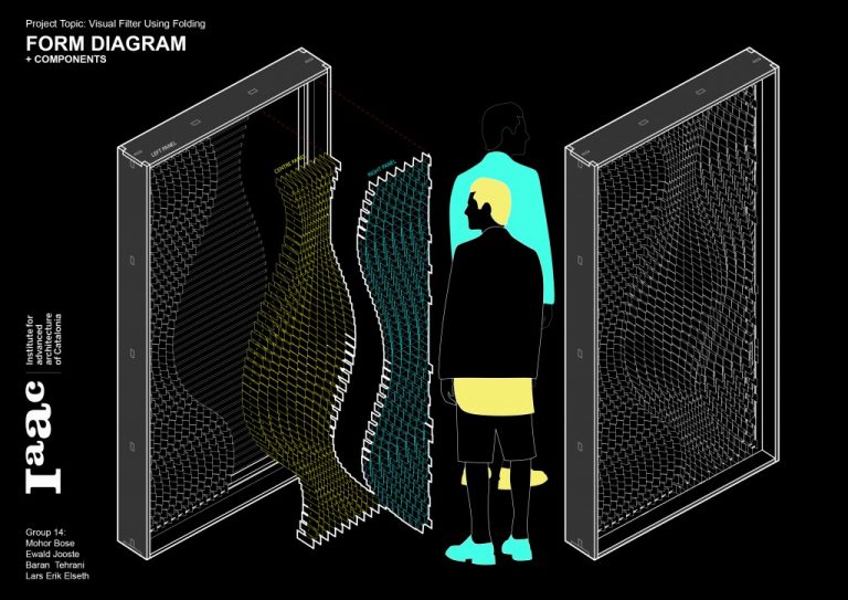 Visual Filter – IAAC Blog