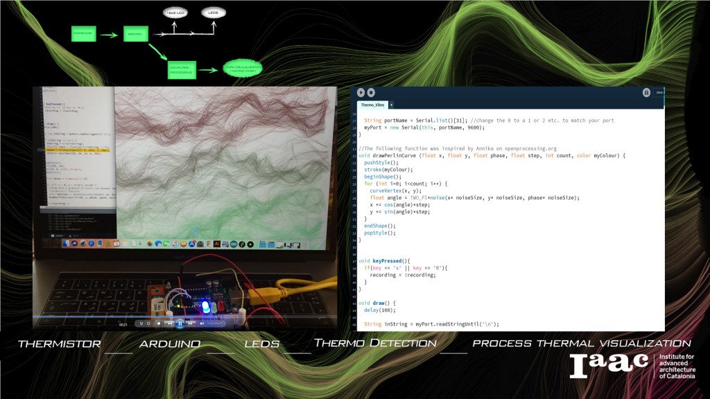 Thermo-Vibes - Produino - 2017 - MAA – IAAC Blog