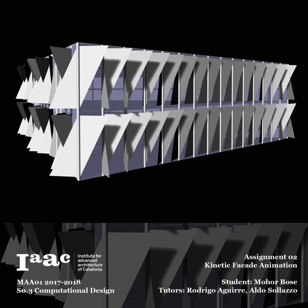 Kinetic Facade Animation – IAAC Blog