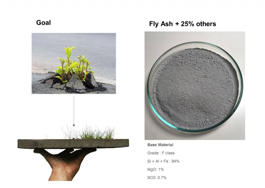 BIO-ASH BRICK: Thesis C-Biome.A – IAAC Blog
