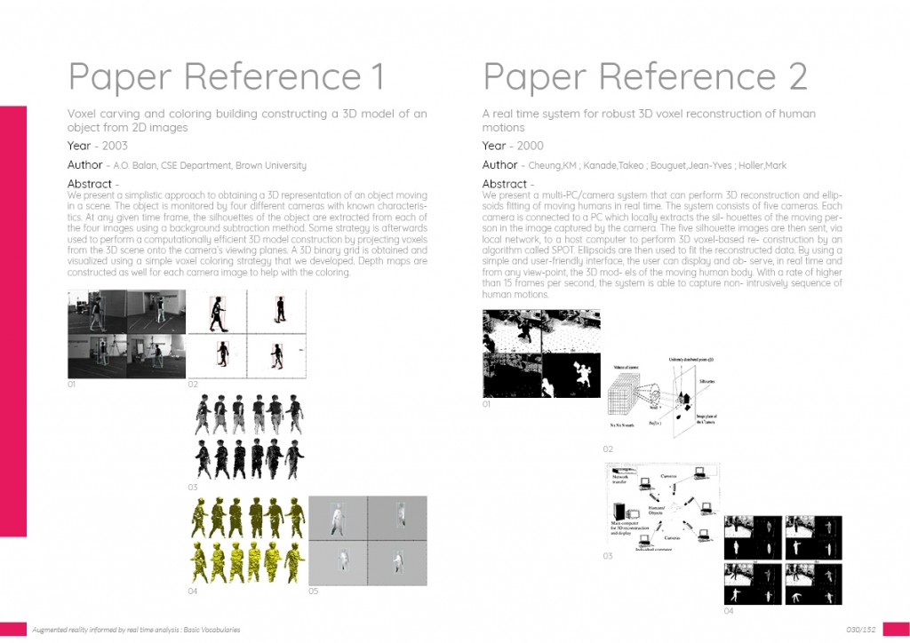 Masters Thesis Research- Augmented Reality informed by real time ...