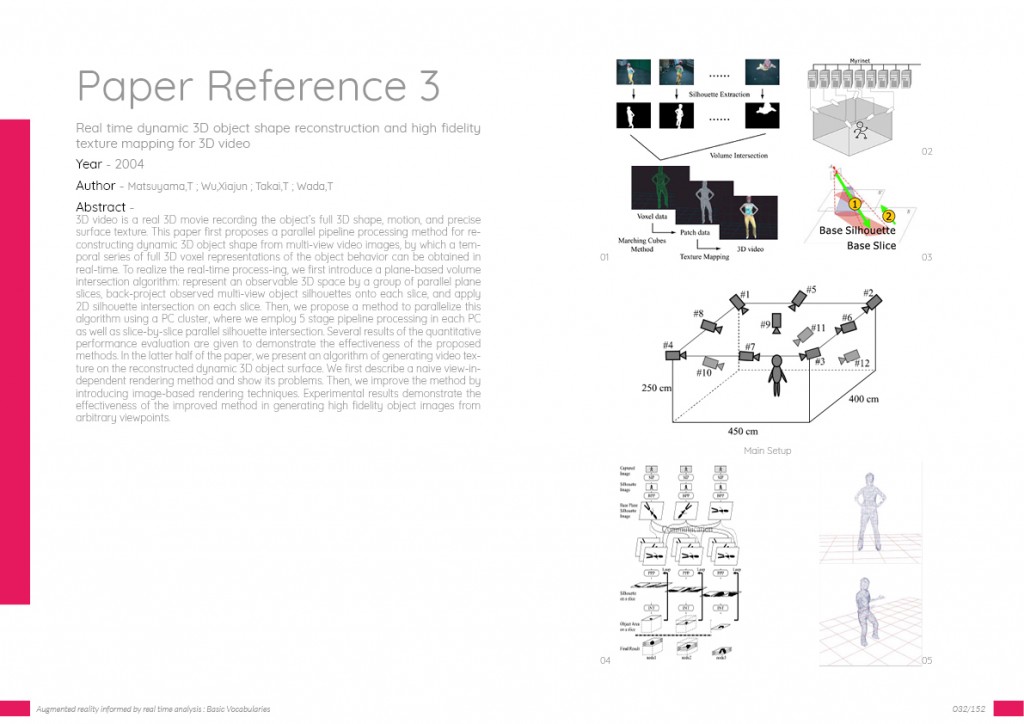 Masters Thesis Research- Augmented Reality informed by real time ...