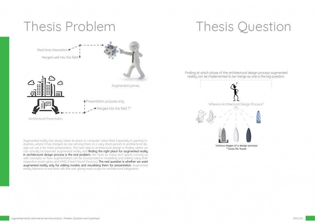 Masters Thesis Research- Augmented Reality informed by real time ...