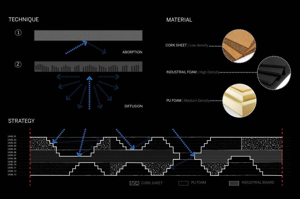 HEXSYS : Performative Pattern – IAAC Blog