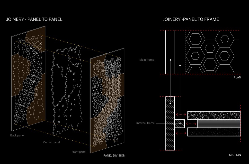 HEXSYS : Performative Pattern – IAAC Blog