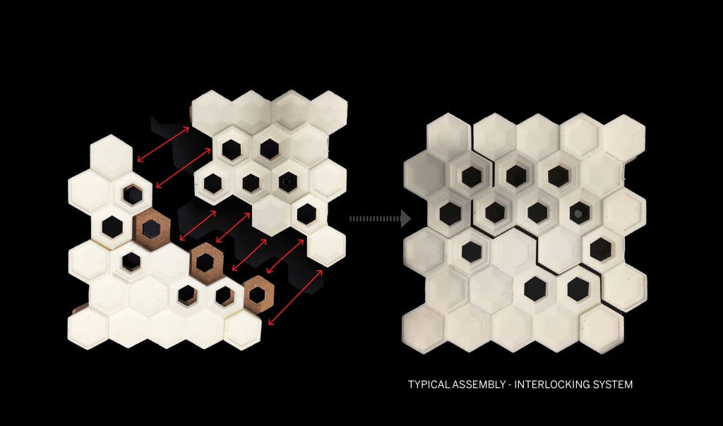 HEXSYS : Performative Pattern – IAAC Blog