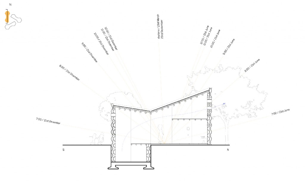 DERIVATIVE CONSTRUCTION SYSTEM - ADOBE PRINTING IN TRANSITIONAL ...