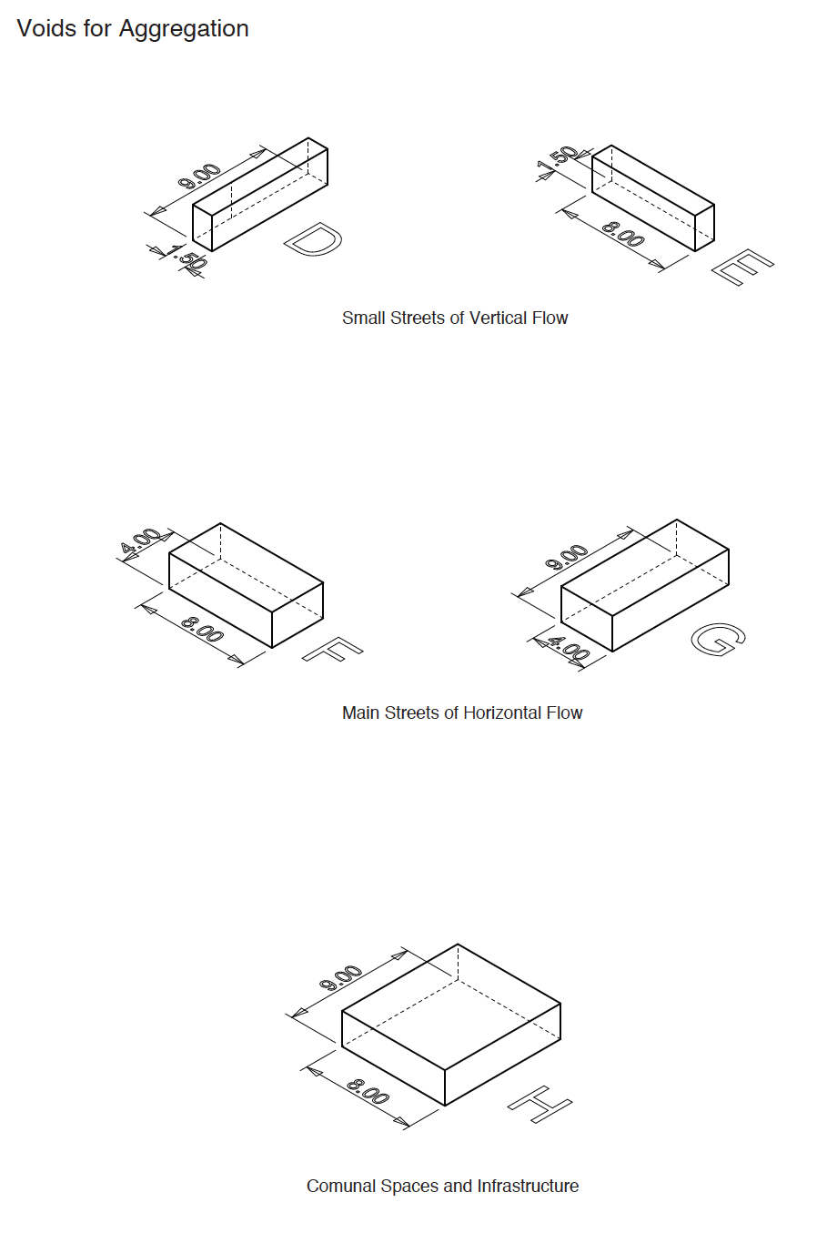 Architecture without Boundaries – IAAC Blog