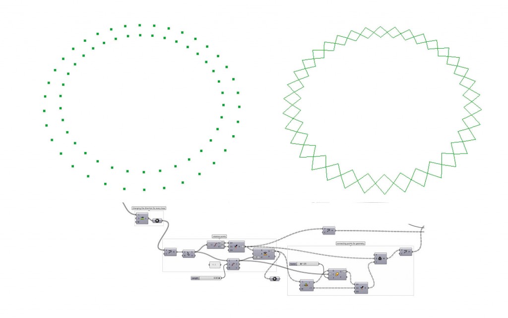 Phi - Base rotating installation – IAAC Blog