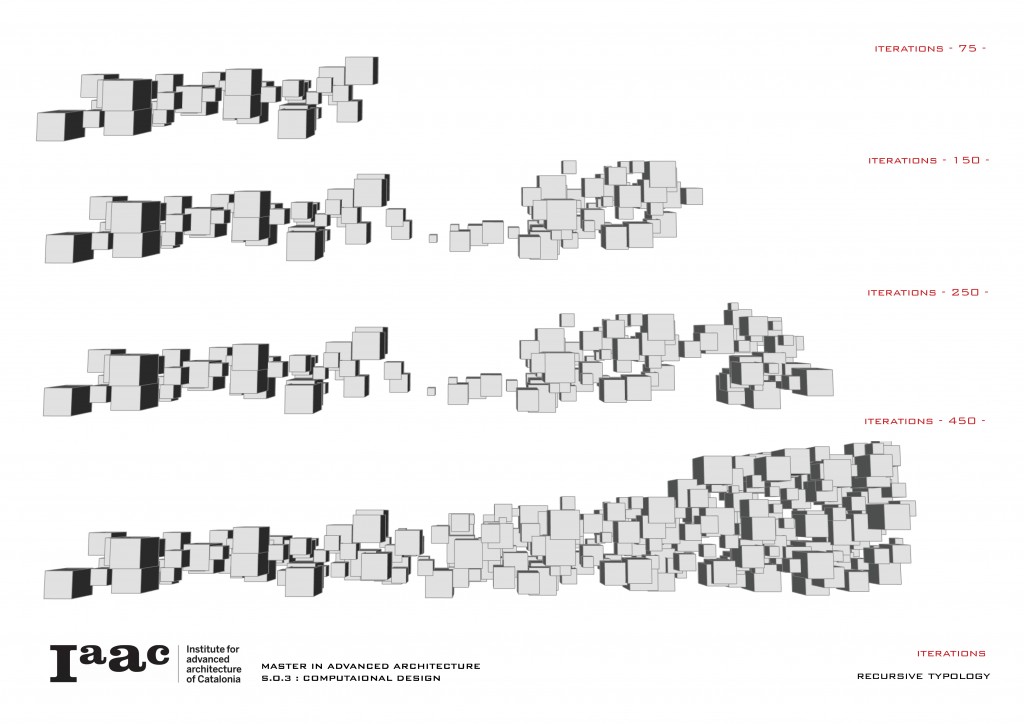 Recursive Topology – IAAC Blog