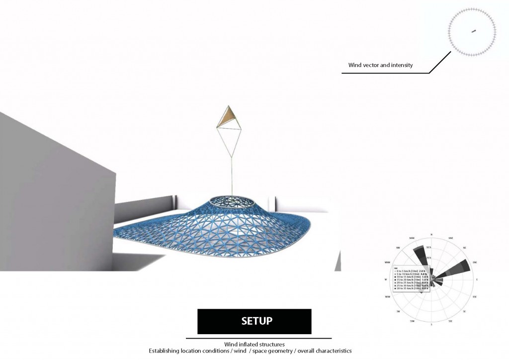 Forces of Nature – Wind Topography – IAAC Blog