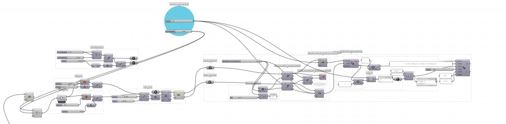 Recursive Topologies – Deconstructed Grid – IAAC Blog