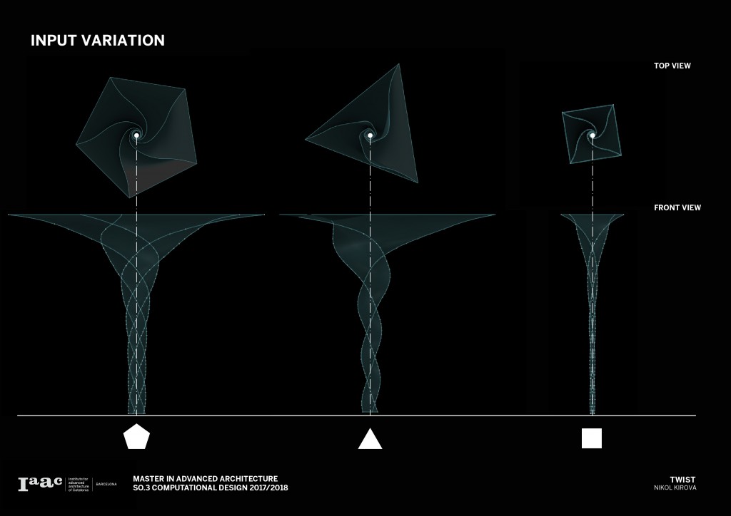 RECURSIVE TOPOLOGIES - TWIST – IAAC Blog