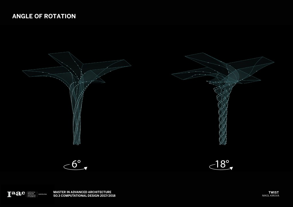 RECURSIVE TOPOLOGIES - TWIST – IAAC Blog