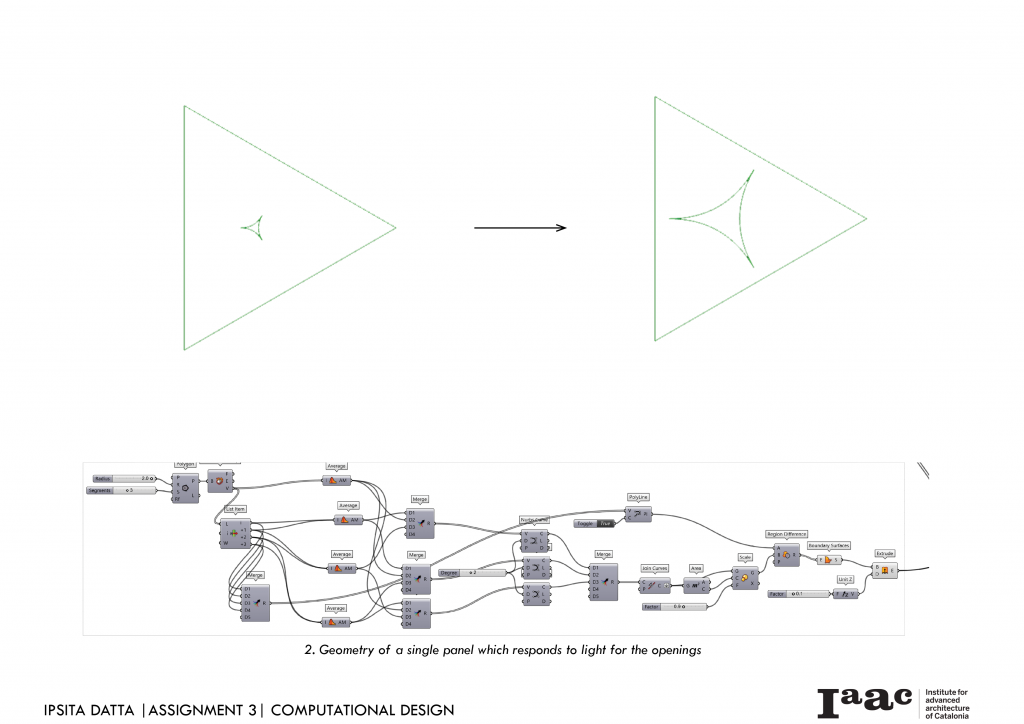 Assignment 03 Recursive Topologies Iaac Blog