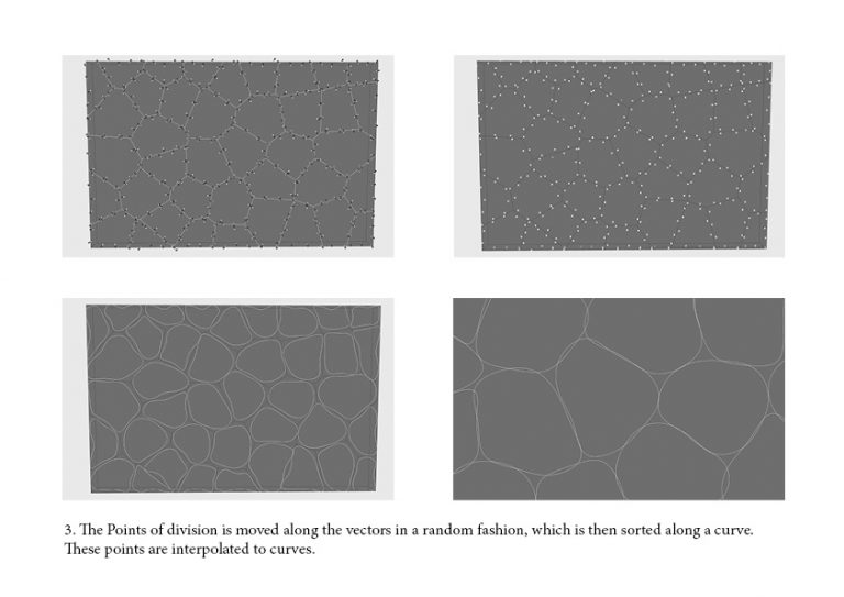 Recursive Topology : Mies Van Der Rohe - Barcelona Pavilion – IAAC Blog