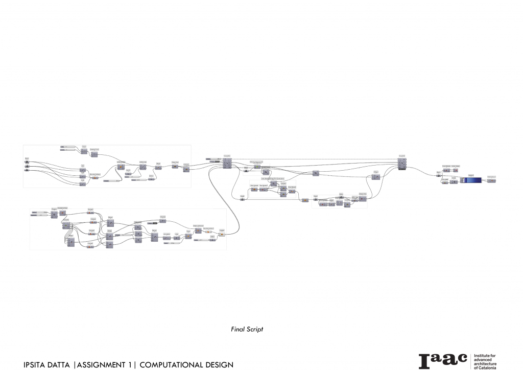 Assignment 03 Recursive Topologies Iaac Blog