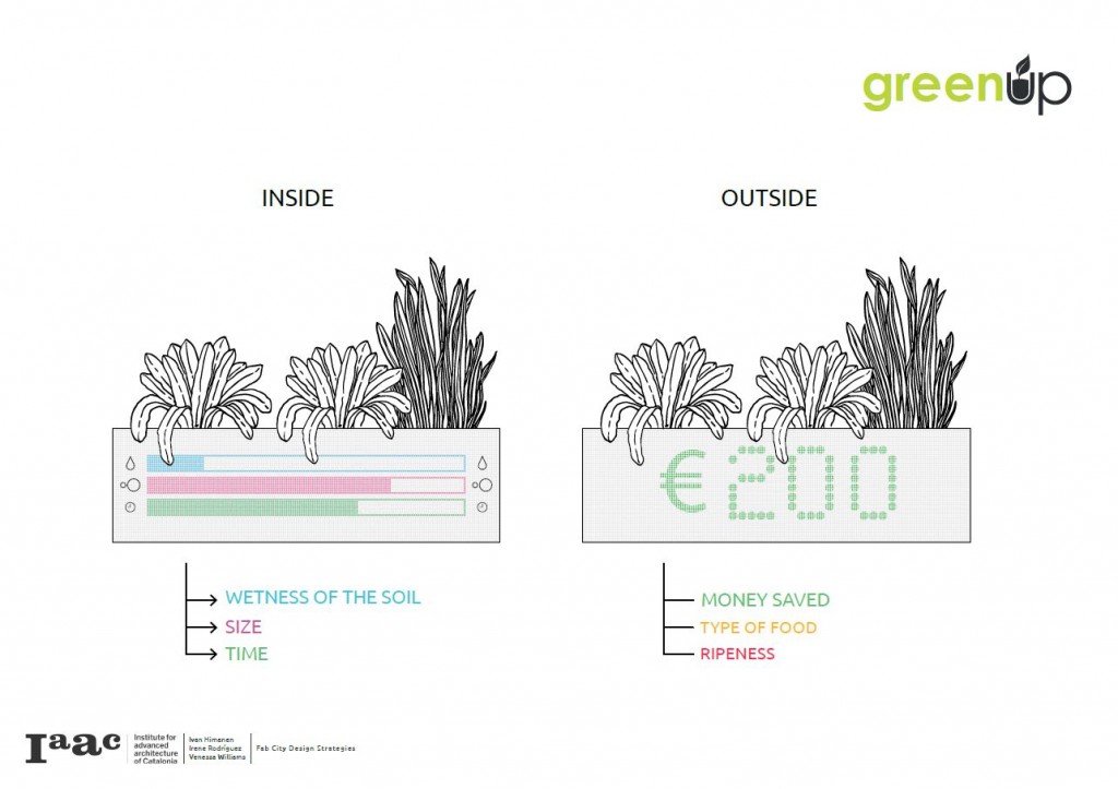GreenUp – IAAC Blog