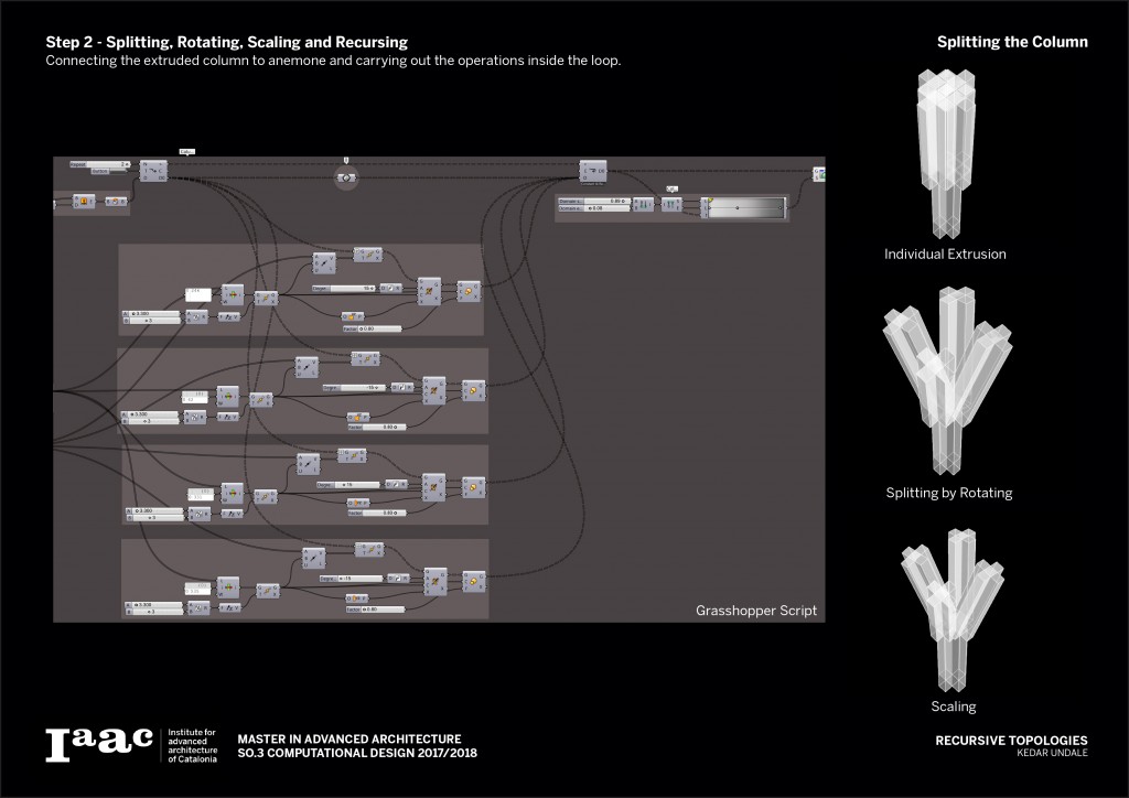 Recursive Topologies - Barcelona Pavilion – IAAC Blog