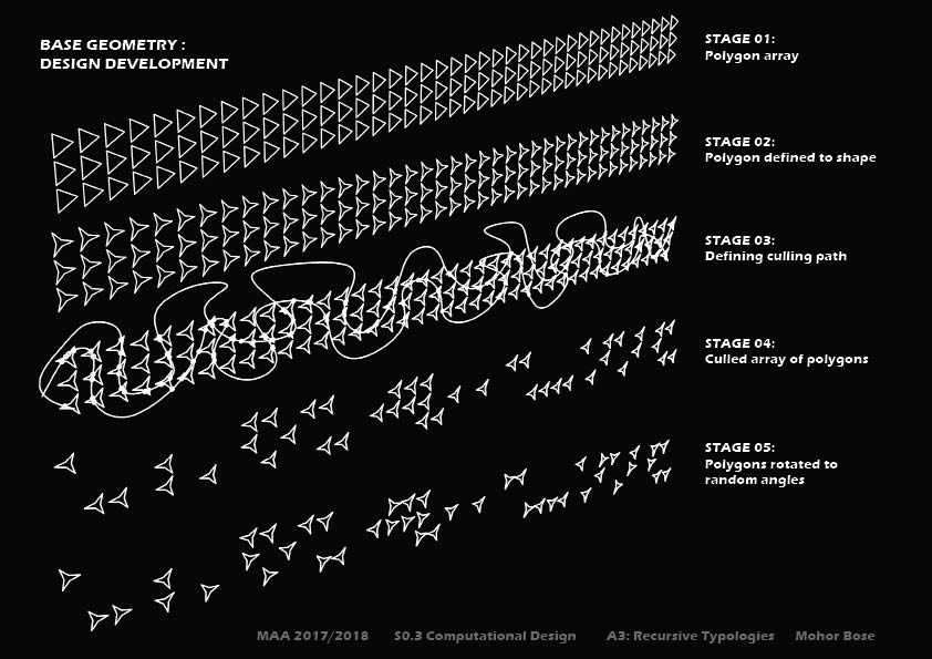 Recursive Topologies – IAAC Blog