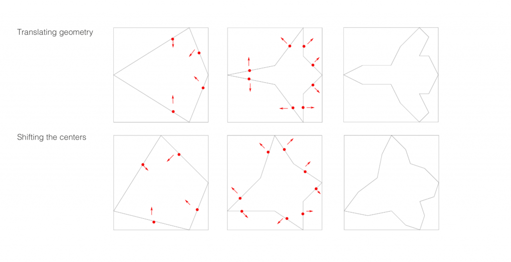 Enclosing spaces – IAAC Blog