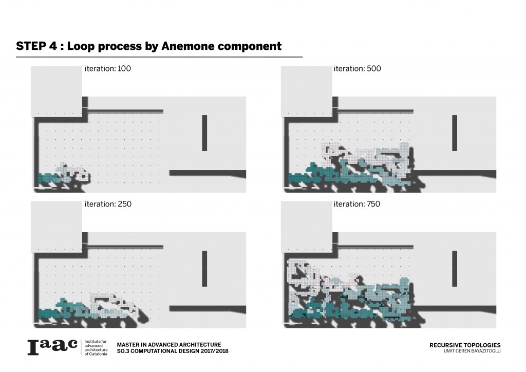 Recursive Topologies : Repeating Crosses – IAAC Blog