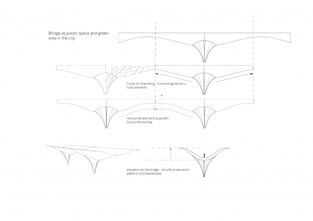 BIFURCATION // IAAC 2018 // CAPILLARY BRIDGES SYSTEM