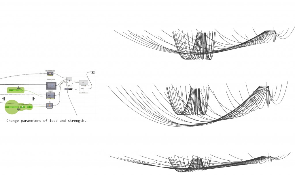 HANGING THREADS – IAAC Blog
