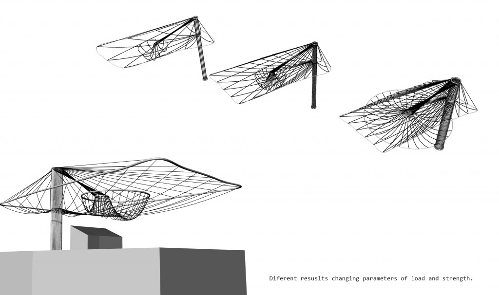 HANGING THREADS – IAAC Blog