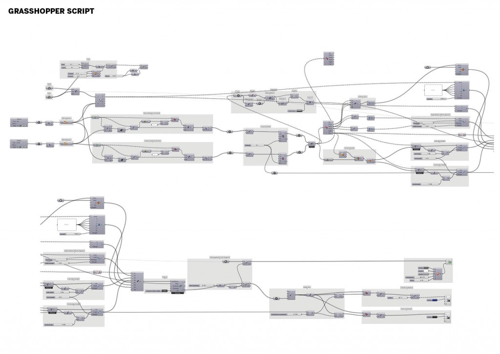 Active Bending Rods - Simulation – IAAC Blog