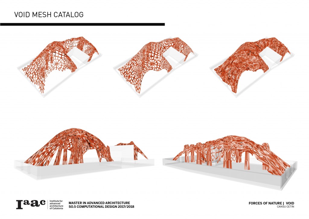 Forces of Nature | Void – IAAC Blog