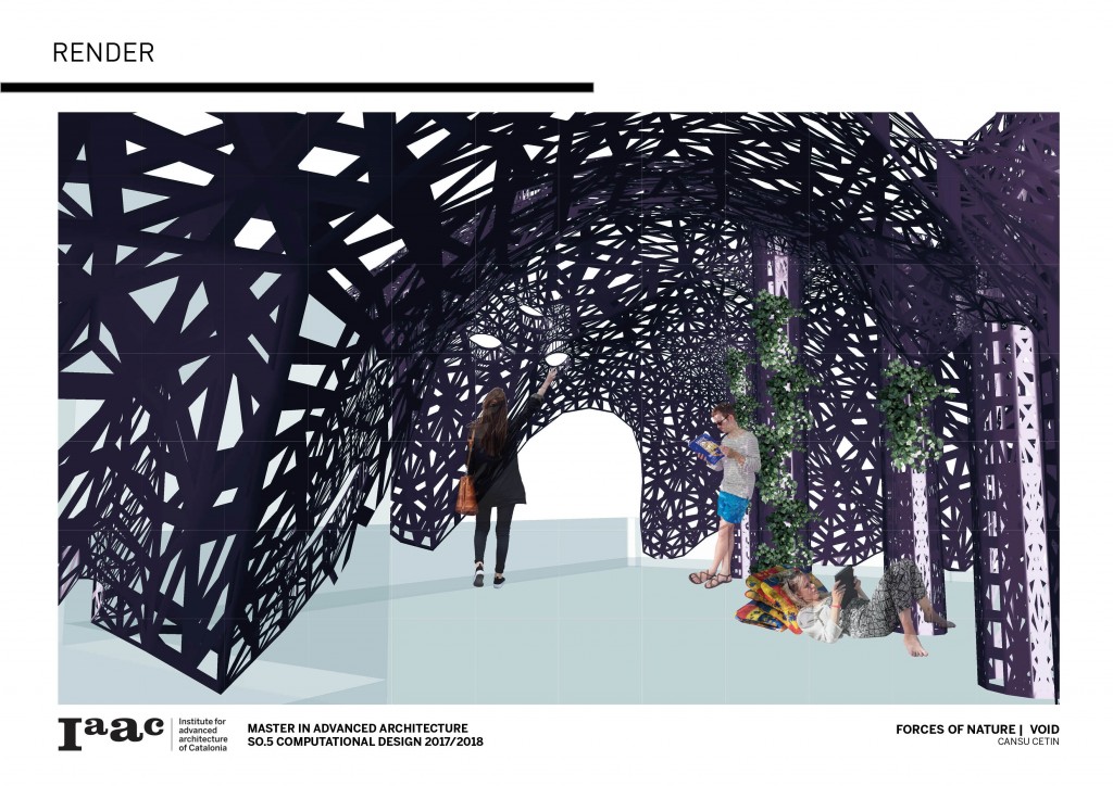 Forces of Nature | Void – IAAC Blog