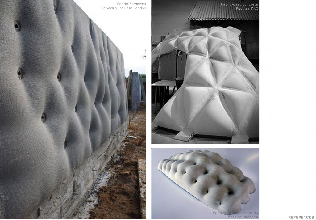 Forces of Nature - Fabric Formwork – IAAC Blog