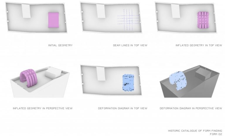 Forces of Nature - Fabric Formwork – IAAC Blog