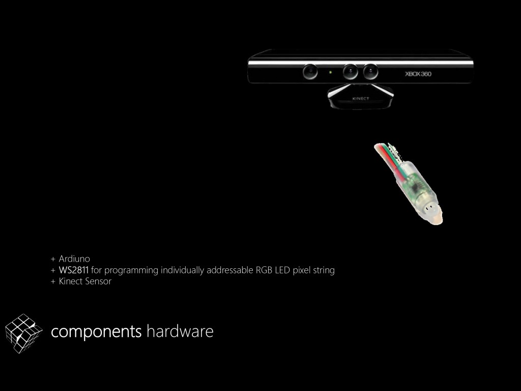 RGB-3 : Physical Computing Assignment – IAAC Blog