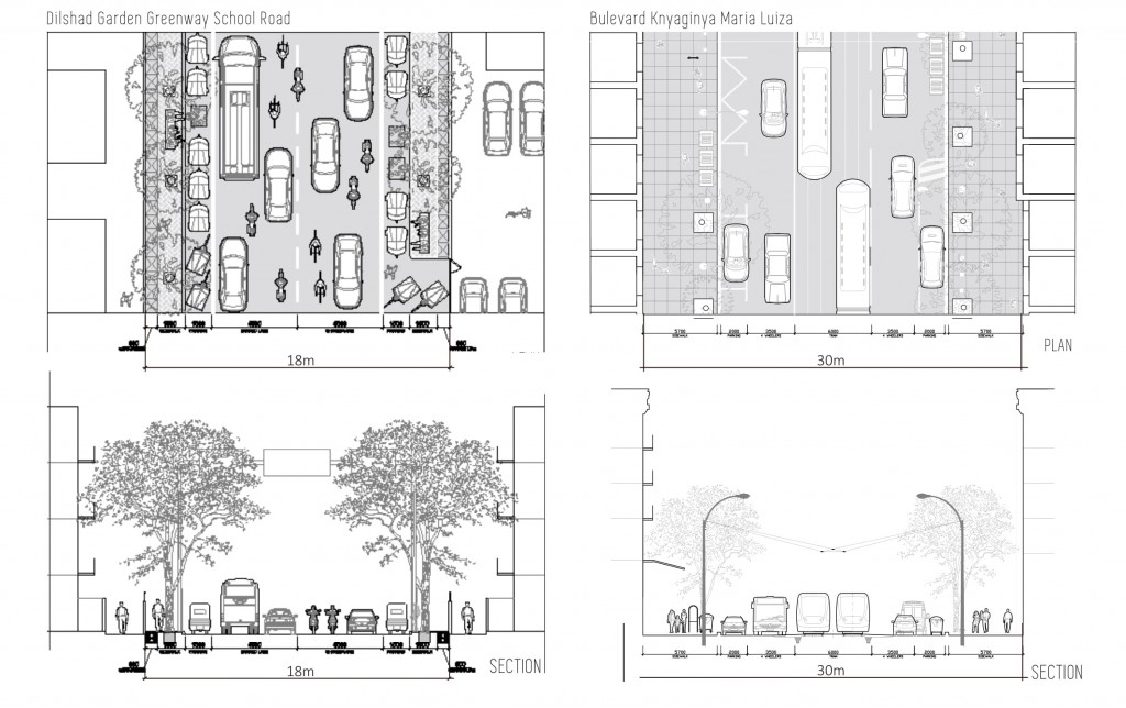 URBANIZATION : Responsive Streets – IAAC Blog