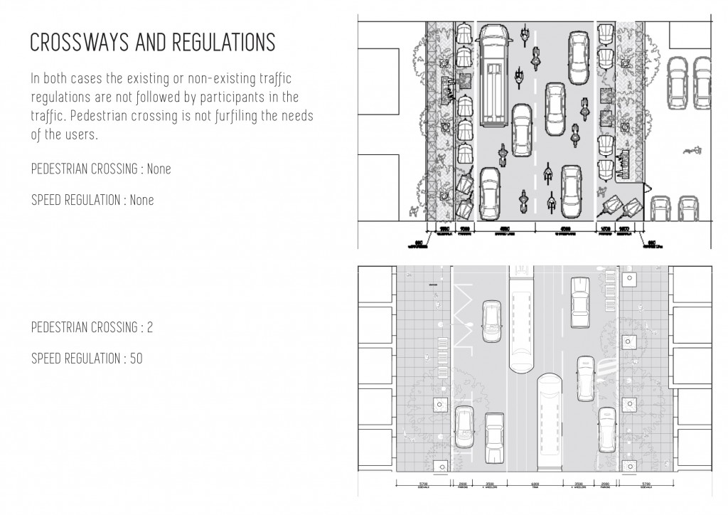 URBANIZATION : Responsive Streets – IAAC Blog