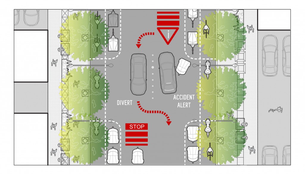 URBANIZATION : Responsive Streets – IAAC Blog