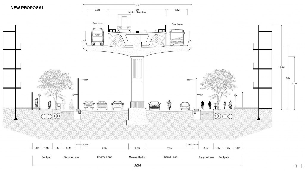 MULTI-LEVEL STREET – IAAC Blog