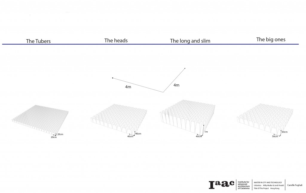 Bio Pathways – IAAC Blog