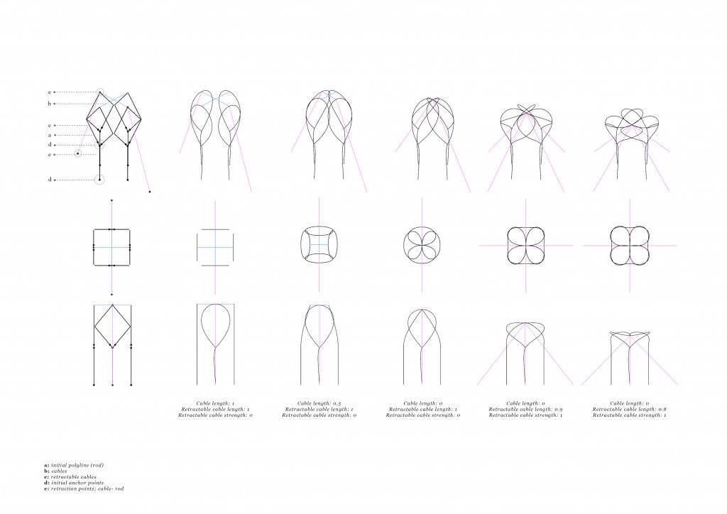 Computational design/ 4D Structures – IAAC Blog