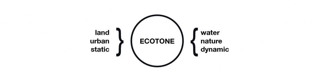 Platform for Ecotone – IAAC Blog