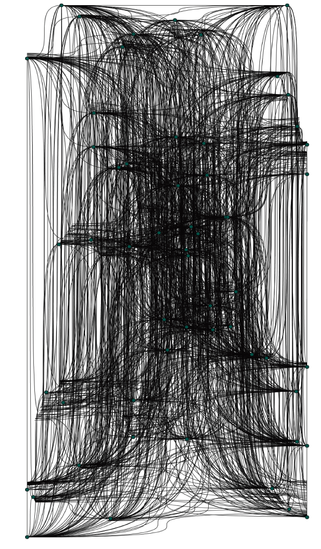 Following Protocols - Drawing Rules – IAAC Blog